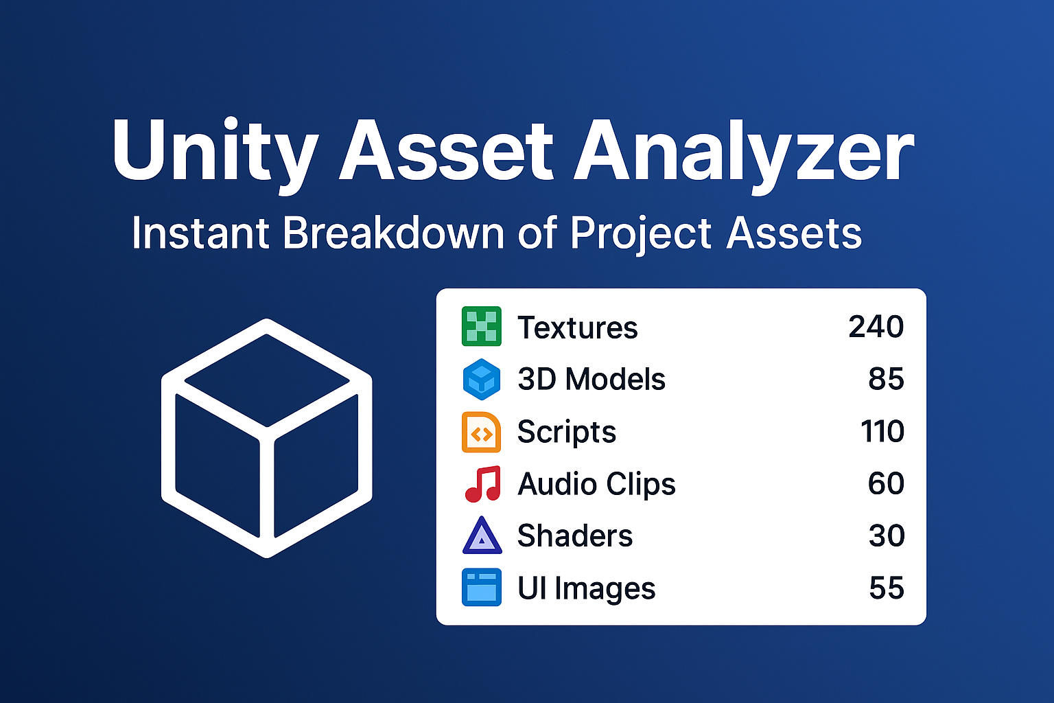 Unity Asset Analyzer – Count Unity Textures, Scripts & Models Instantly